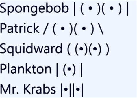 So True R Spongebob