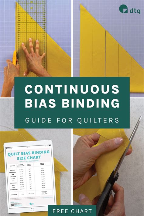 how to make binding for a quilt free quilt binding size chart artofit