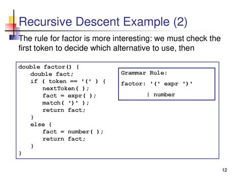 The Recursive Descent Algorithm Ppt Download