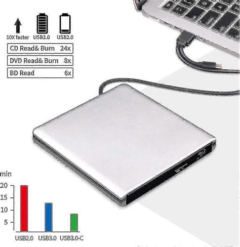 External Dvd Drive D Usb And Type C Cd Dvd Reader Slim Optical Portable Drive Compatible