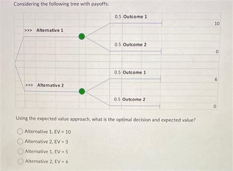 Solved Considering The Following Tree With Payoffs Using