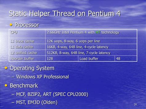 ppt static and dynamic helper thread prefetching powerpoint