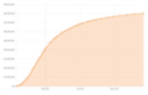 Repo Game Revenue And Stats On Steam Steam Marketing Tool