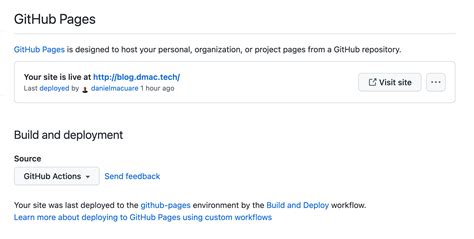 At Deployment Via Github Pages Website Just Shows Layout Home