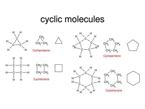 Functional Groups Functional Groups Are Ppt Download