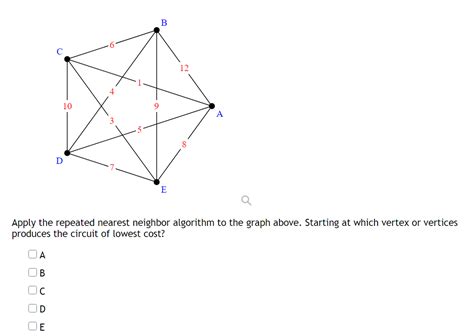 solved b 12 10 a 8 d e apply the repeated nearest neighbor