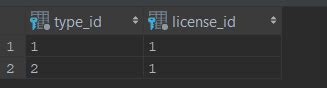 Json JsonMappingException Could Not Initialize Proxy No Session Spring Stack Overflow