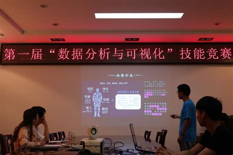 智能工程学院举办第一届数据分析与可视化技能竞赛 湖北工业职业技术学院新闻网 欢迎你