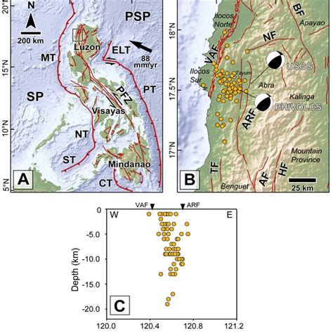 A Active Tectonic Features Of The Philippines Phivolcs Faultfinder