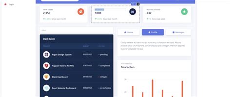 I Launched A Free Drag And Drop Dashboard Builder DEV Community