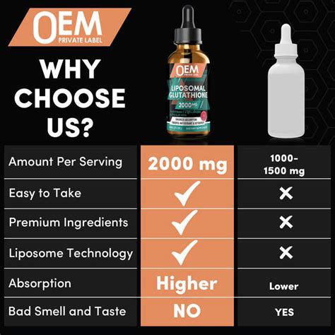 2000mg Liposomal Glutathione Liquid Drops Enhanced Absorption