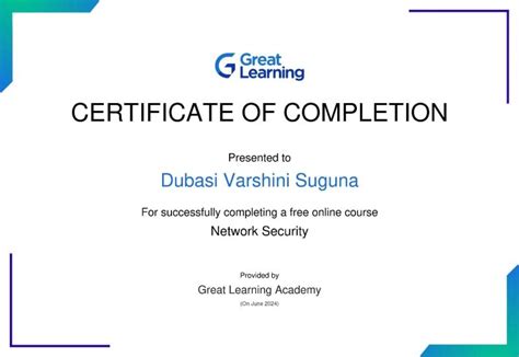 Dubasi Varshini On Linkedin Cybersecurity Networksecurity