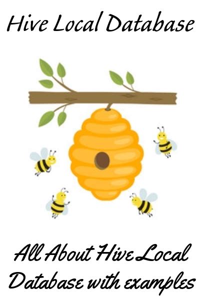 Flutter Save Data To Local Storage With Hive Nosql Database Package