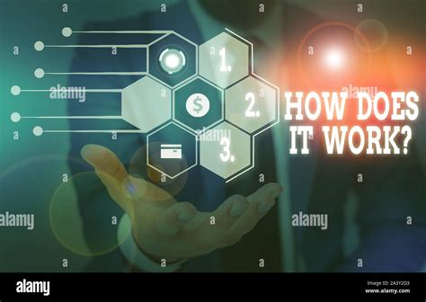 Writing Note Showing How Does It Work Question Business Concept For Asking On How Stuff Being
