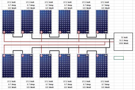 calculating solar specs for personal use starting in solar feel free