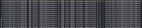 Sam Parsi On Linkedin Blind Sql Injection With Conditional Responses
