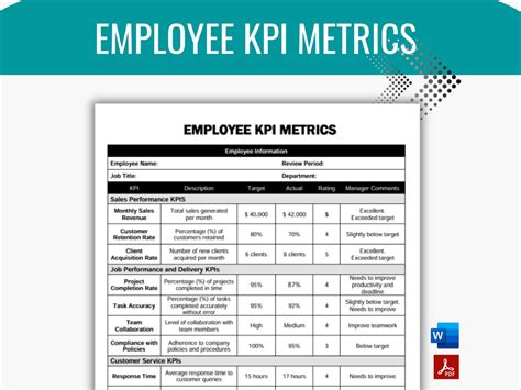 KPI Tracker KPI Template KPI Dashboard Template Key Performance Indicator Metrics
