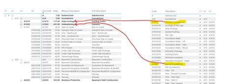 Solved Matrix Row Subtotal Random Text Microsoft Fabric Community