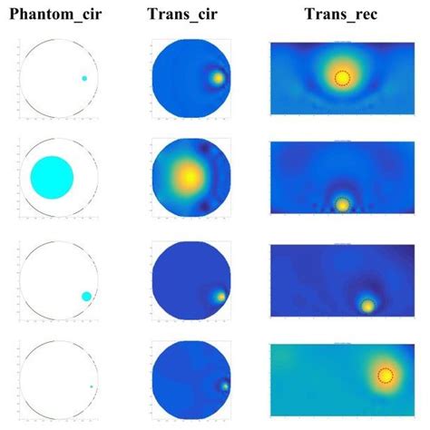 Image Reconstruction Process Of Proposed Method Based On Conformal Download Scientific Diagram