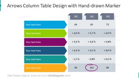 Arrows Column Table Design With Hand Drawn Marker