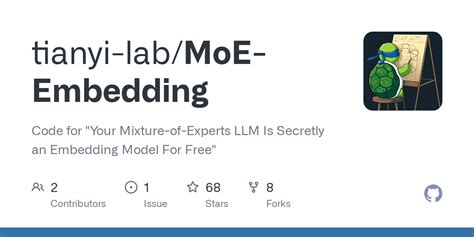 GitHub Tianyi Lab MoE Embedding Code For Your Mixture Of Experts