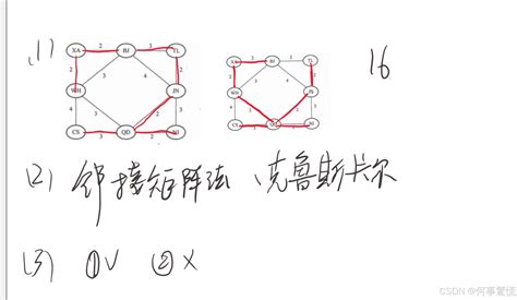 2024 11 5 数据结构大题打卡 csdn博客