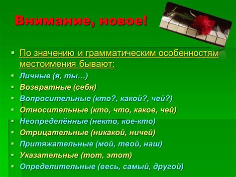 Презентация Виды местоимений 4 класс по русскому языку скачать проект