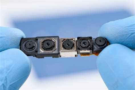 How To Achieve Optimal Lens And Image Sensor Matching