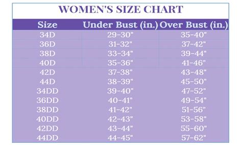 Plus Size Bra Chart A Visual Reference Of Charts Chart Master