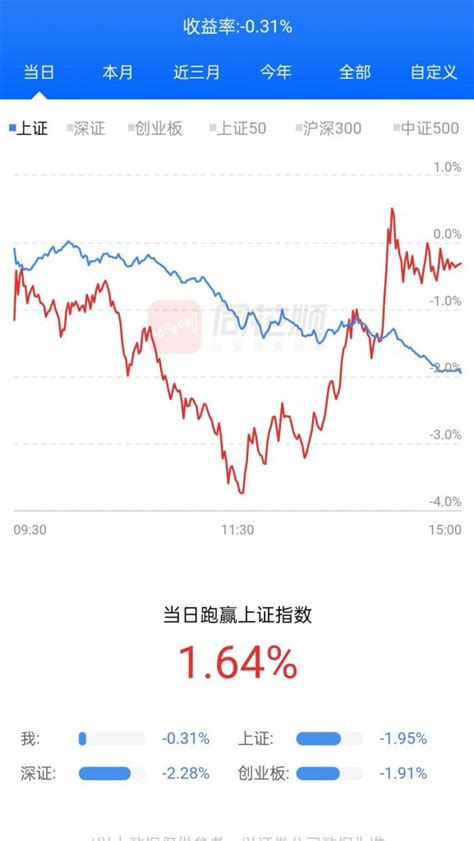 感谢浪潮不杀之恩 Nga玩家社区