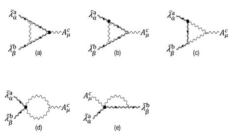 three point function diagrams with one gauge two gaugino lines