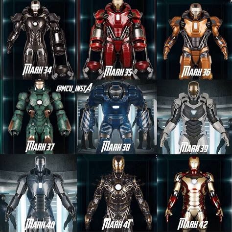 All Iron Man Suits Names
