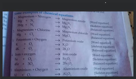 Of Some Examples Of Chemical Equations Magnesium Nitrogen Rightarrow M