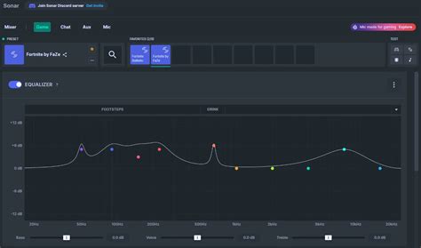 Best Gaming Headset For Fortnite