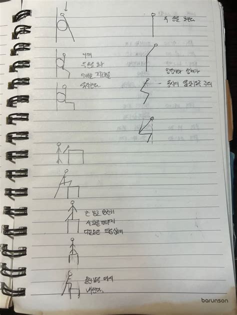 바디프로필 준비 2주차 Pt수업 4회 차 그리고 인바디 측정