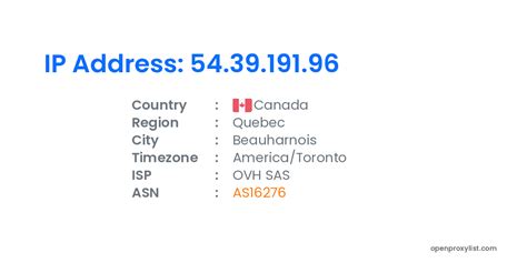 Open Proxy List Proxy Information