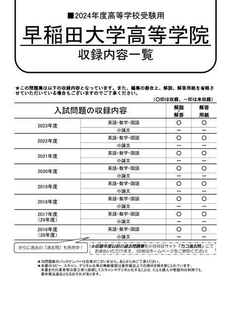 声の教育社：商品情報