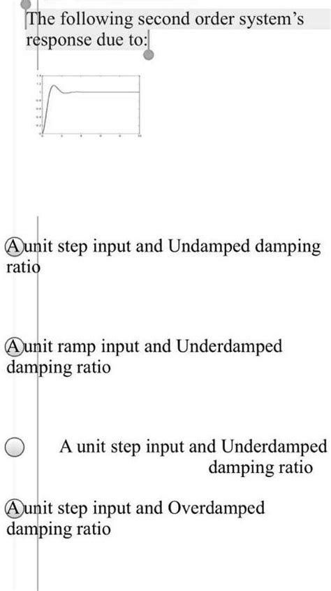 The Following Second Order Systems Response Due To Aunit Step Input