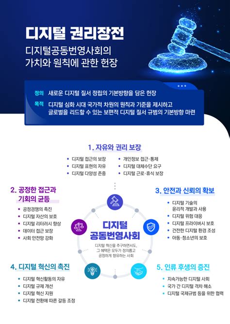 인쇄하기