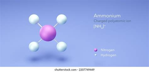 Ion Formula