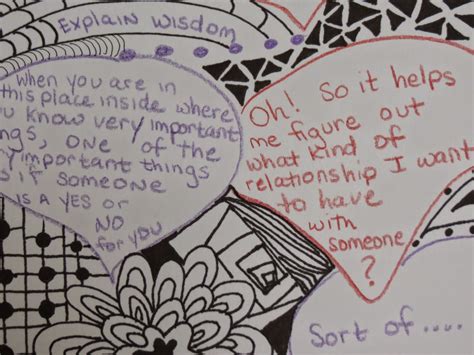 Transform Your Boundaries What Is A Boundary Drawing Blog