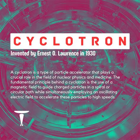 Tachyon Webzine On Linkedin The Basic Structure Of A Cyclotron Consists Of Two Hollow Semi