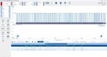 NMEA 0183 Serial Protocol Decoding