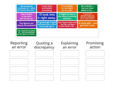 Reporting And Explaining Errorsphrases Group Sort