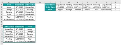 Excel Reverse Order How To Reverse Rows Top 3 Methods