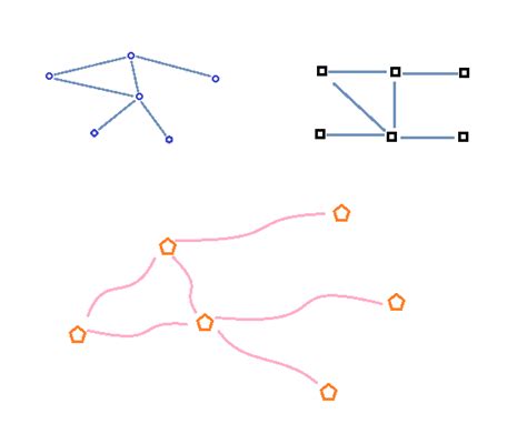【演算法】圖形搜尋法 Graph Searching Methods Jason Chens Blog
