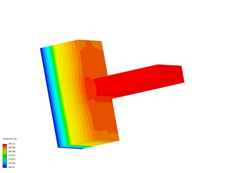 Tesztsfd By Mbaillifard Simscale
