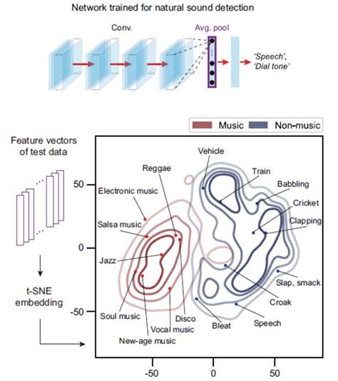Image IMAGE EurekAlert Science News Releases