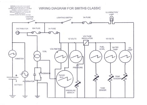 Smiths Fuel Gauge Wiring Diagram