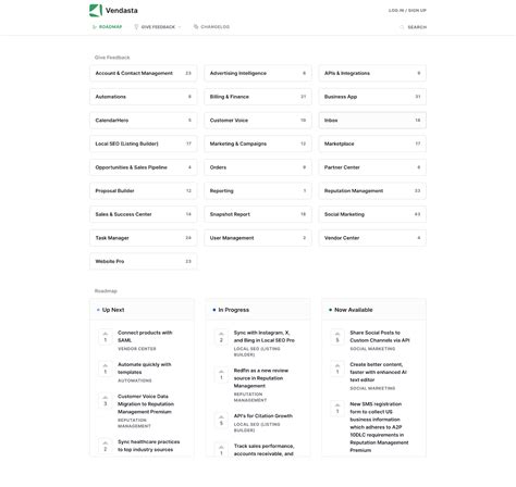 Evaluating The Best Public Product Roadmap Examples With Screenshots Canny Blog